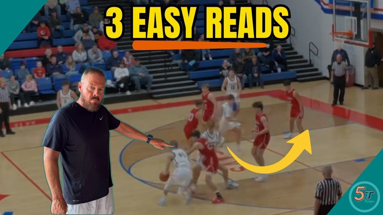 Basketball IQ - Smart Reads vs. Man-to-Man Defense | Score Easy Points ...