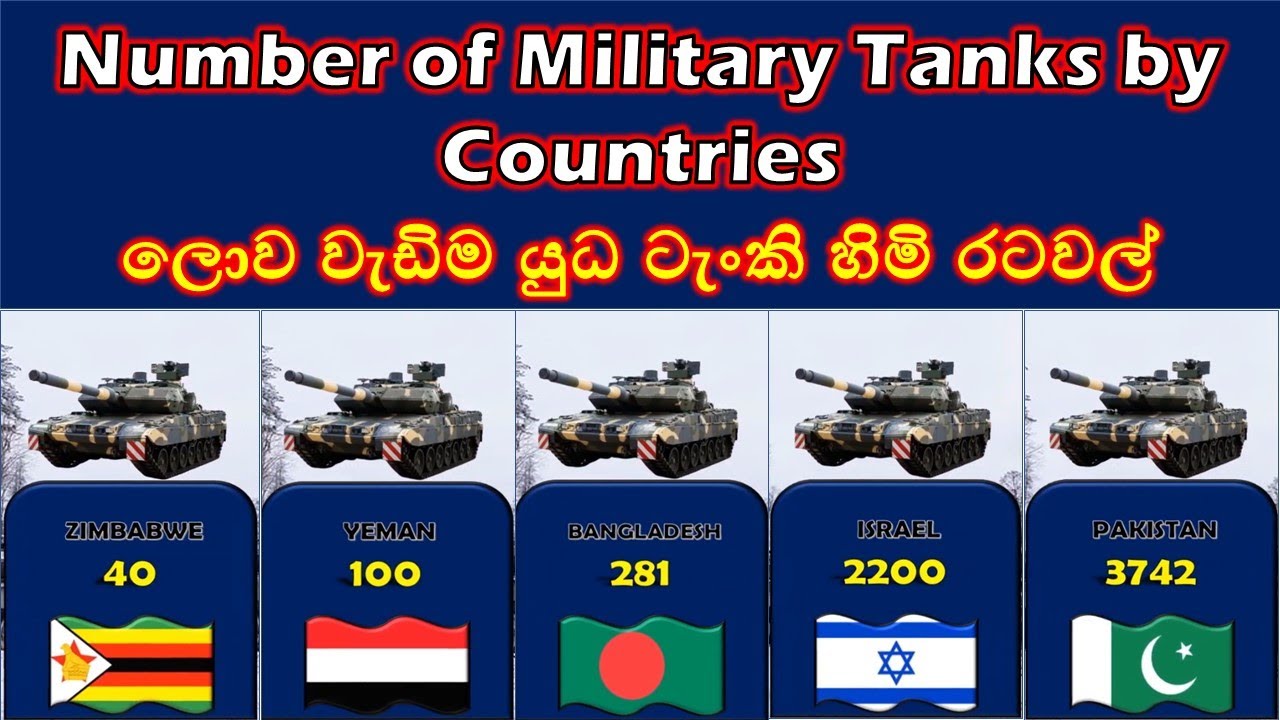 Number of tanks by countries / ලොව වැඩිම යුධ ටැංකි හිමි රටවල් - YouTube