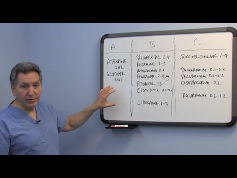Vagolytic Medications for Intubation by R.Pascucci | OPENPediatrics ...