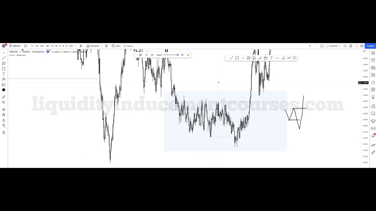 Lesson 3 Structure Walkthrough 1 - YouTube