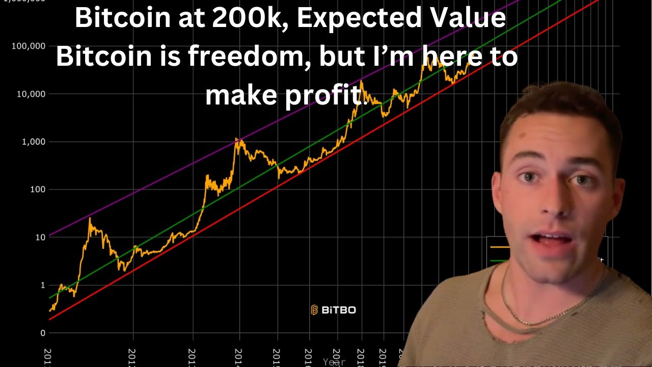 Bitcoin at 200k, then what? Expected Value of selling part of your BTC ...