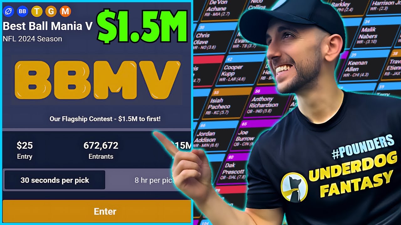 Best Ball Mania 5 Winning 1.5M | Underdog Fantasy Live Draft - YouTube