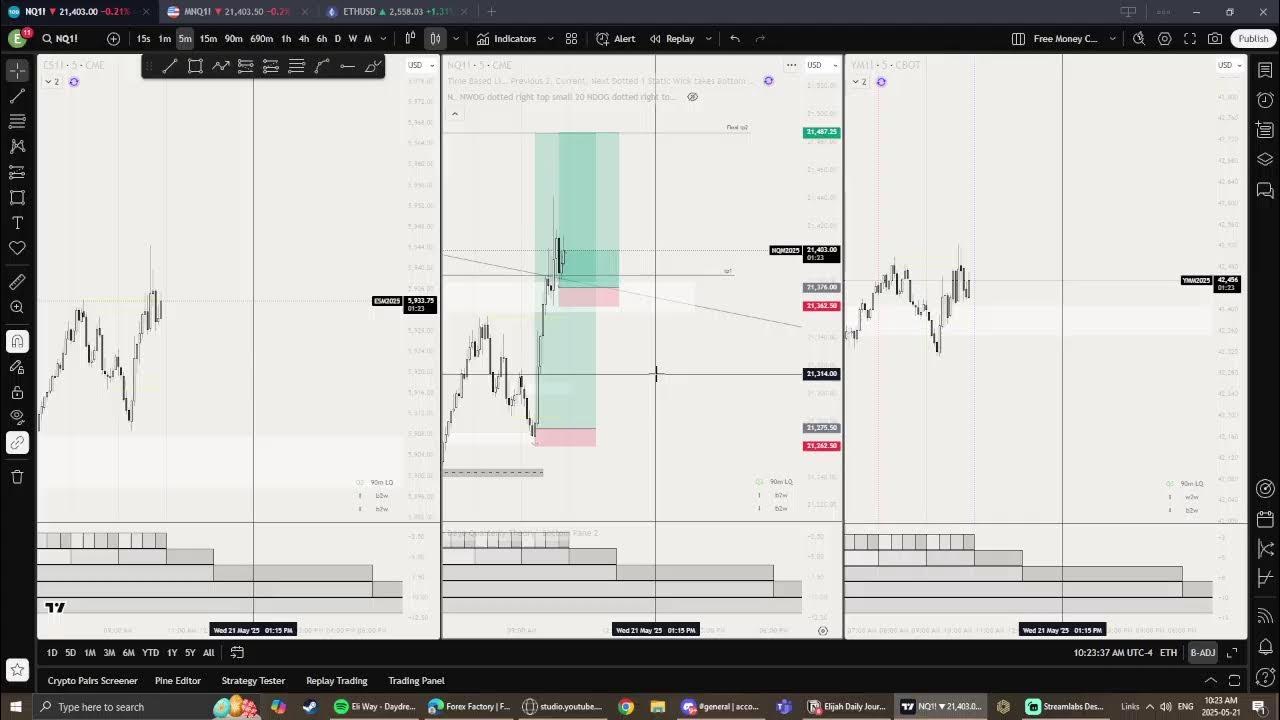 Live Trading Index Futures (NQ, ES, YM) - 2025.05.20 - YouTube