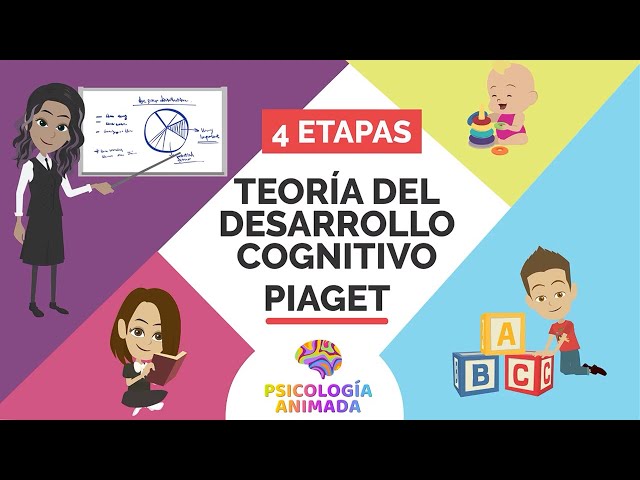 Ejemplos De Etapas Del Desarrollo Cognitivo Segun Piaget Discount | www ... Ejemplos De Etapas Del Desarrollo Cognitivo Segun Piaget Discount | www ...