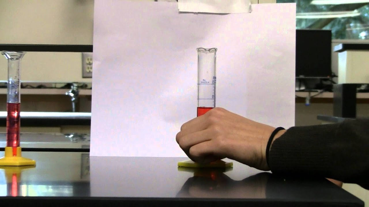 Measurements with Graduated Cylinders - YouTube