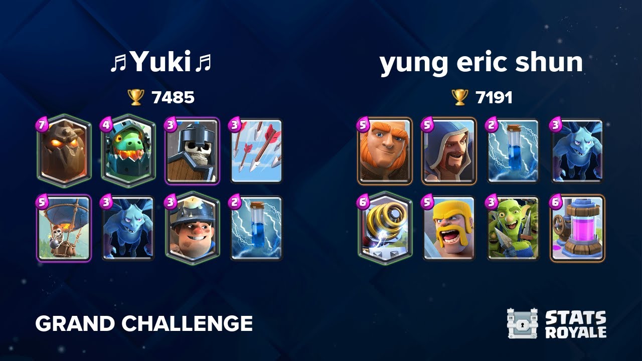 ♬Yuki♬ vs yung eric shun [GRAND CHALLENGE] - YouTube