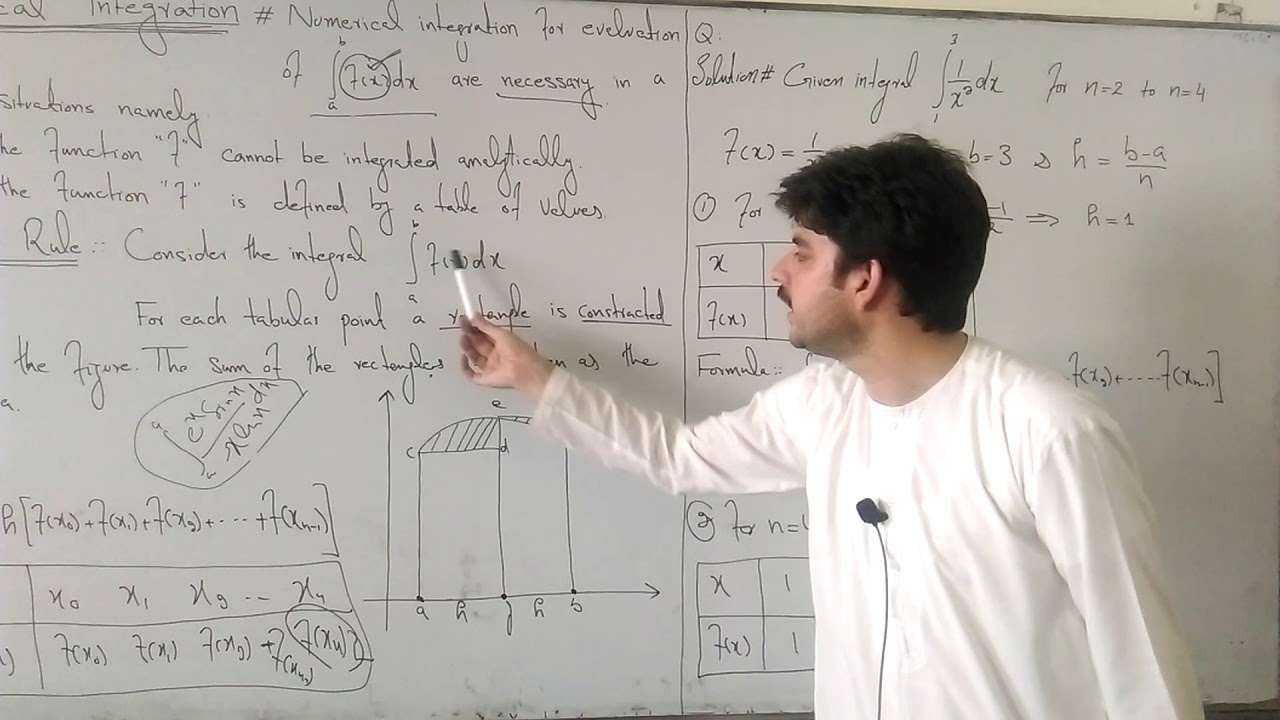 Rectangular Rule - YouTube