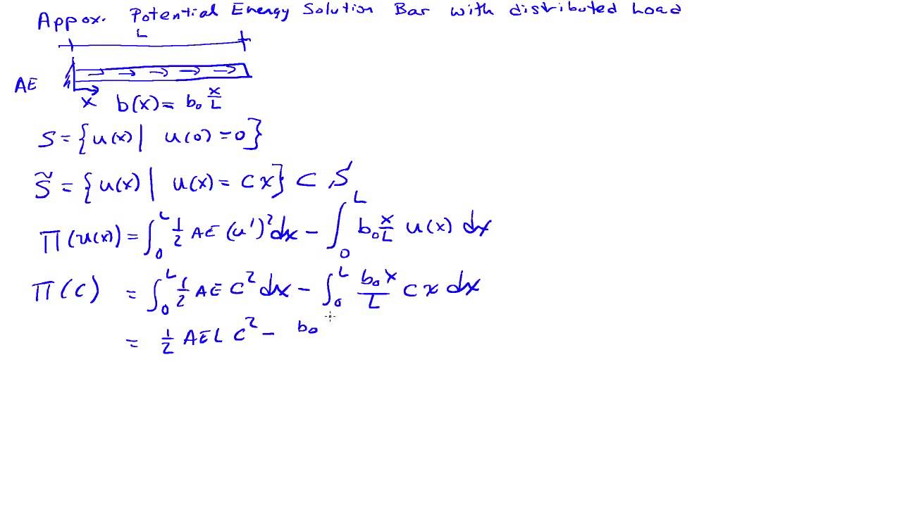 Approximate potential energy solution: Bar with distributed Load - YouTube