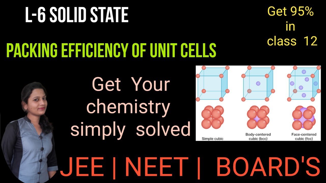 Packing efficiency of unit cell, chapter 1 part 6, class 12th chemistry ...