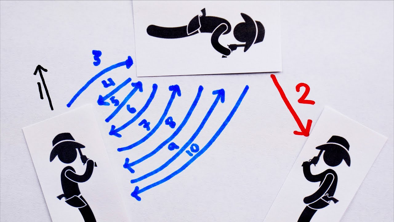 The Surprising Math of a Three Person Duel - YouTube