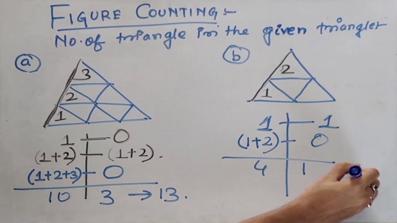 Aptitude Lecture 10 (Figure Counting) - YouTube