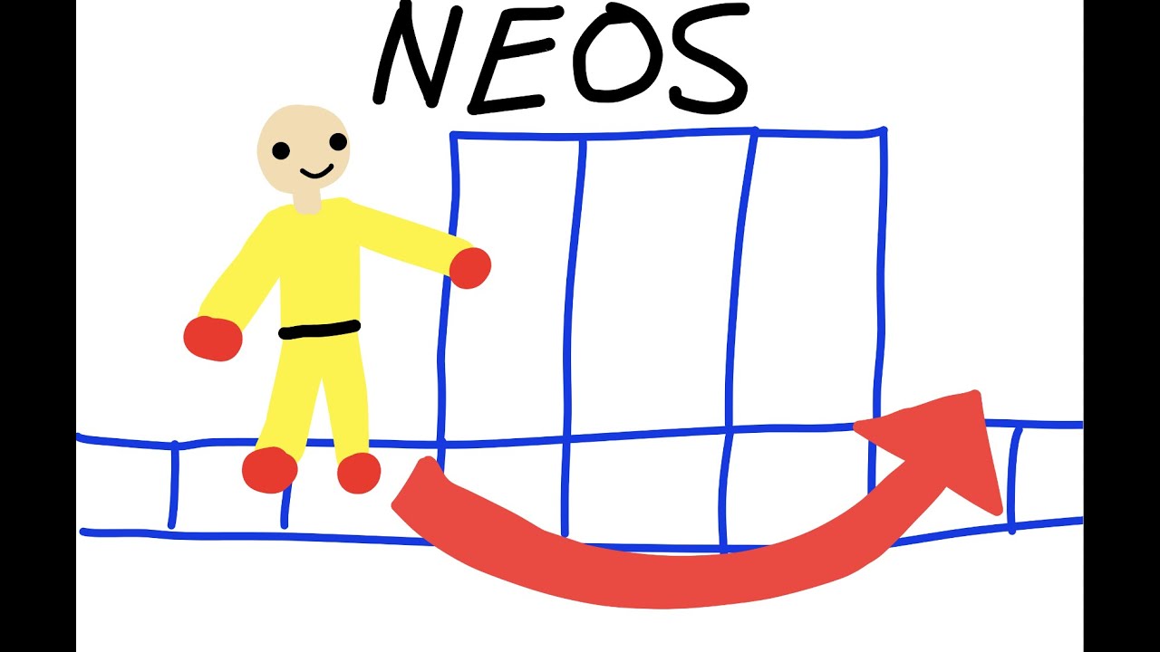 Minecraft Guide to Neos - The Epitome of Parkour - YouTube
