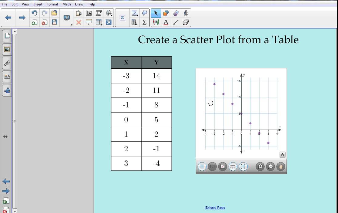 Graphs & Tables - SMART Notebook Math Tools - YouTube