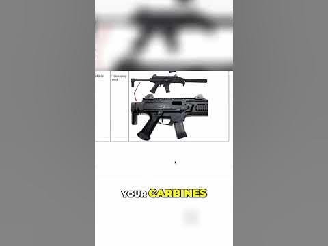 Exploring Illinois Gun Laws: What you need to know! - YouTube