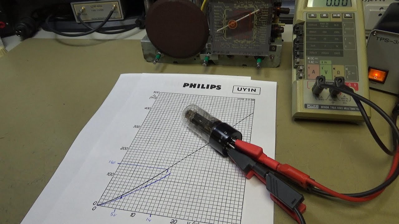 Tesla 21203 Osa 20. UY1N Tasasuuntausputken testaus. - YouTube
