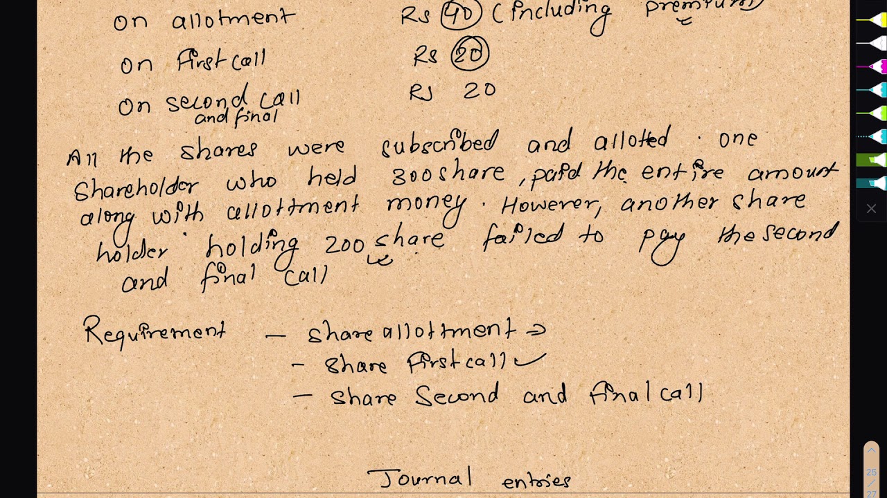 Journal Entries | Class 12 NEB Solution | Class 12 Account Important ...