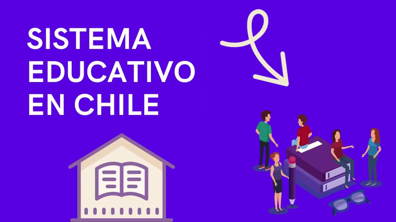 Sistema Educativo en Chile - YouTube