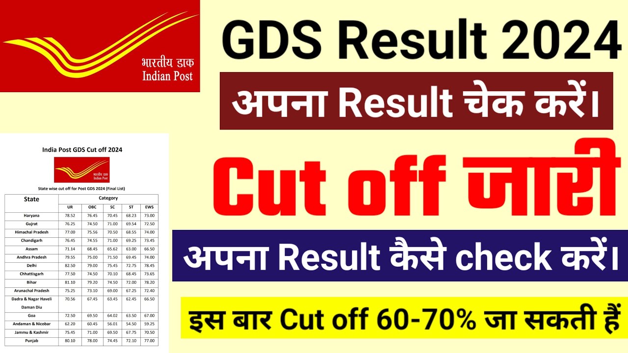 India Post GDS Recruitment 2024 GDS Cut Off 2024 GDS New Vacancy india-post-gds-recruitment-2024-gds-cut-off-2024-gds-new-vacancy