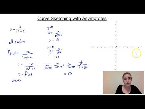 EXT Curve Sketching with Asymptotes 2 - YouTube