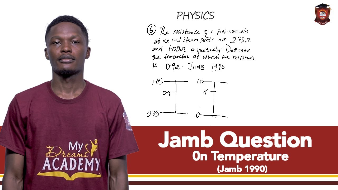 Jamb Question On Temperature (Jamb 1990) - YouTube