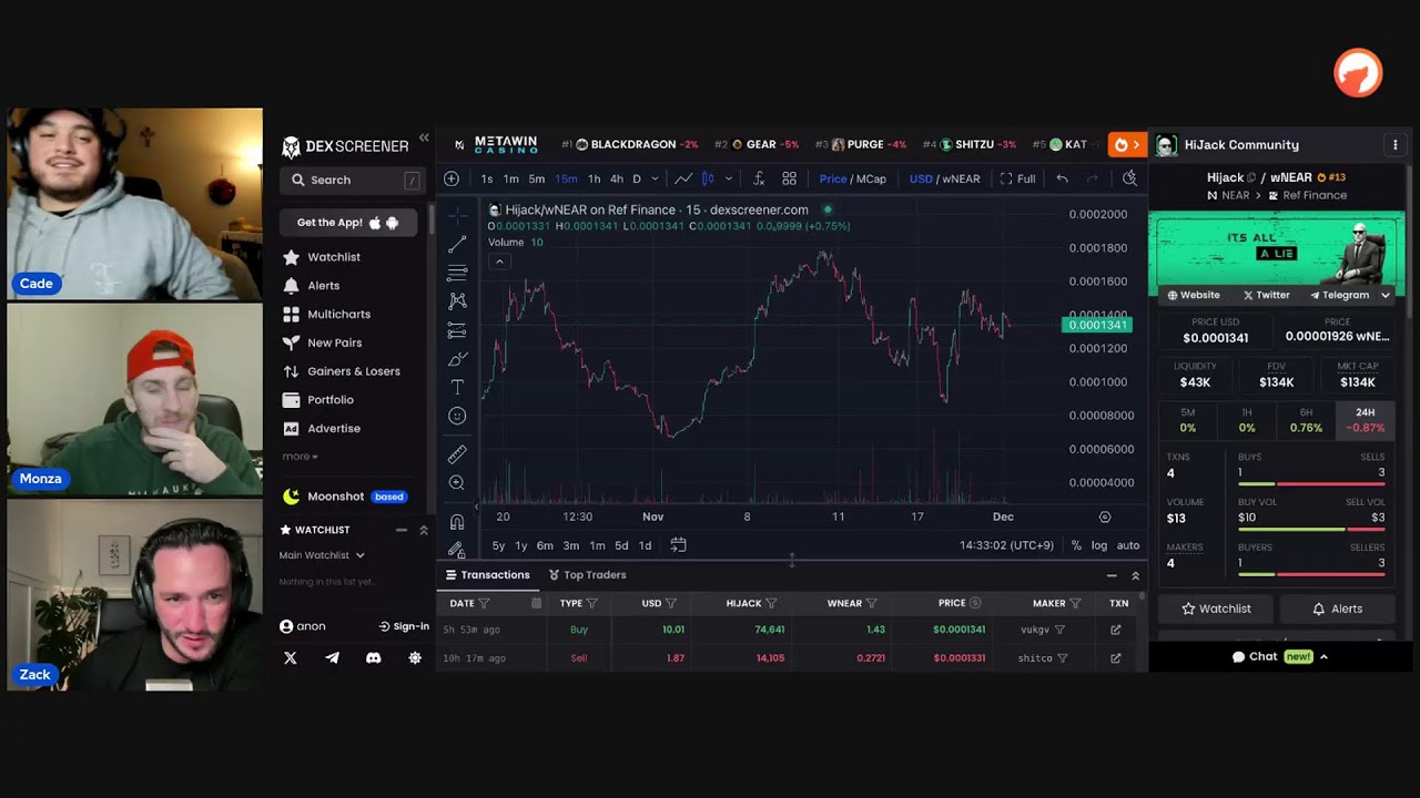 $NEAR MEME STREAM - YouTube