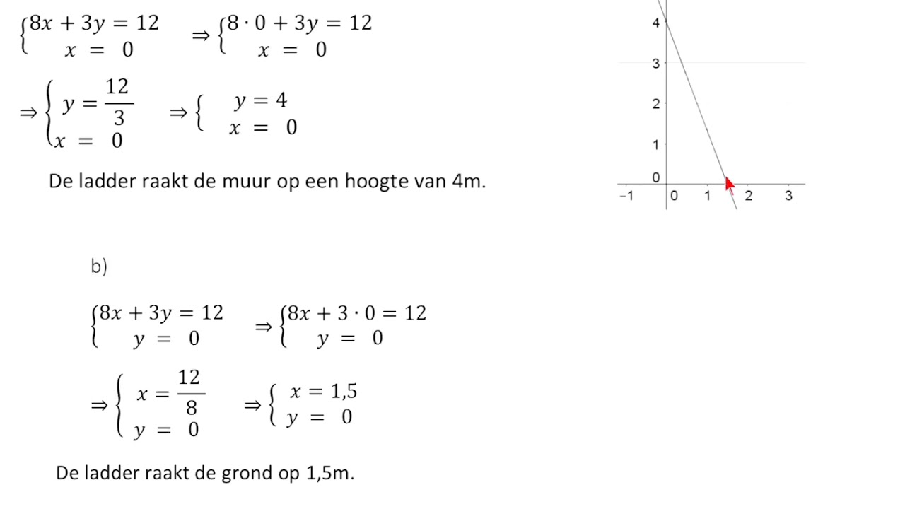 2020 06 21 Opl oef 31 p 208 - YouTube