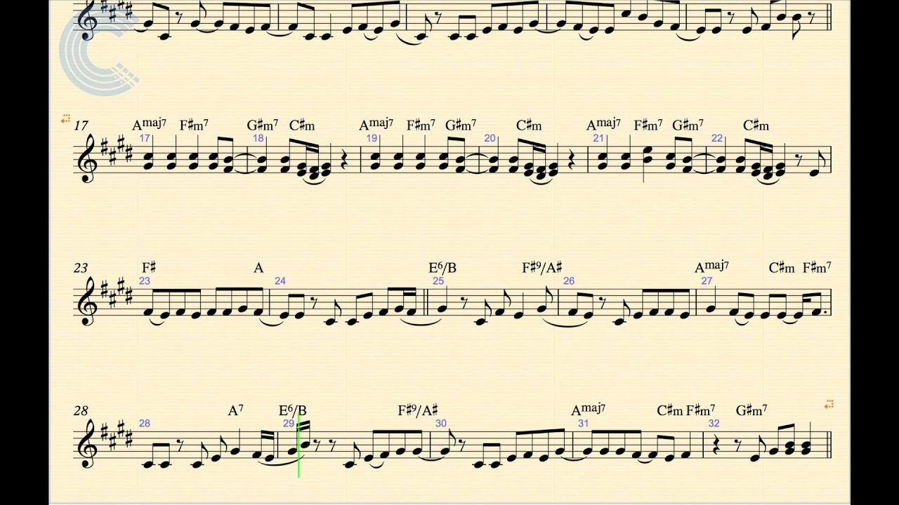 Clarinet - Ain't No Mountain High Enough - Diana Ross - Sheet Music ...