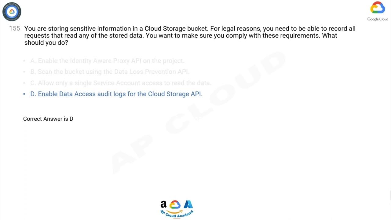 Q155. You are storing sensitive information in a Cloud Storage bucket. For legal reasons, you ...