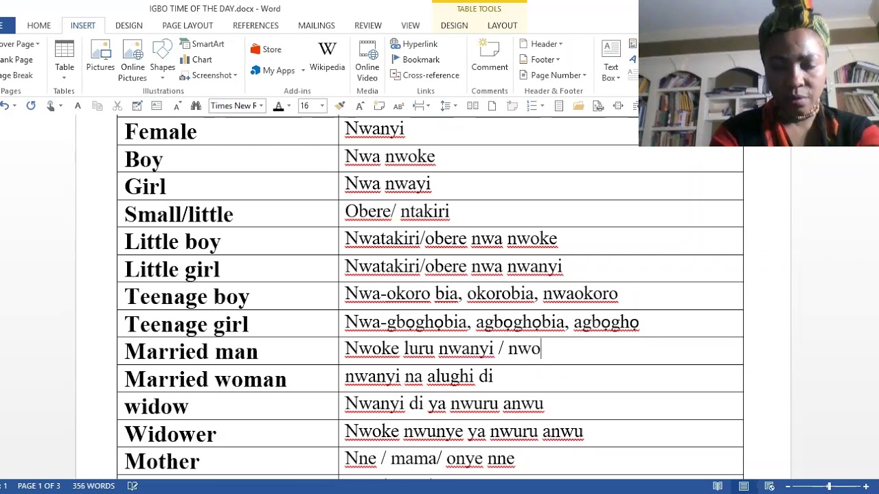 Beginner Igbo Lesson 7 Gender Specific Youtube