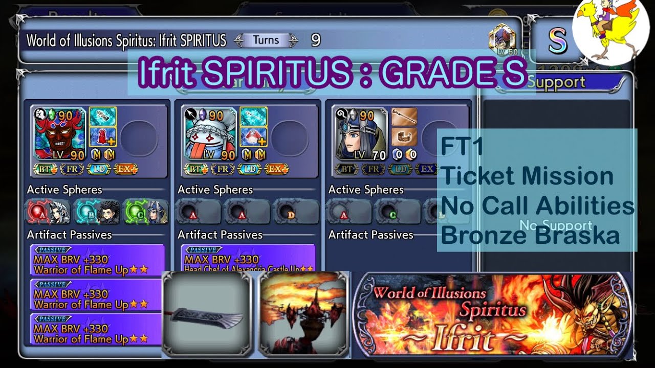 【DFFOO】[GL] Ifrit SPIRITUS／FT1／Ticket Mission. No Call Abilities ...
