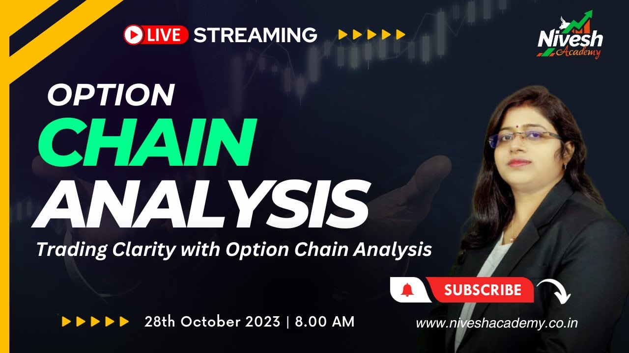 Option Chain Analysis: Trading Clarity with Option Chain Analysis ...