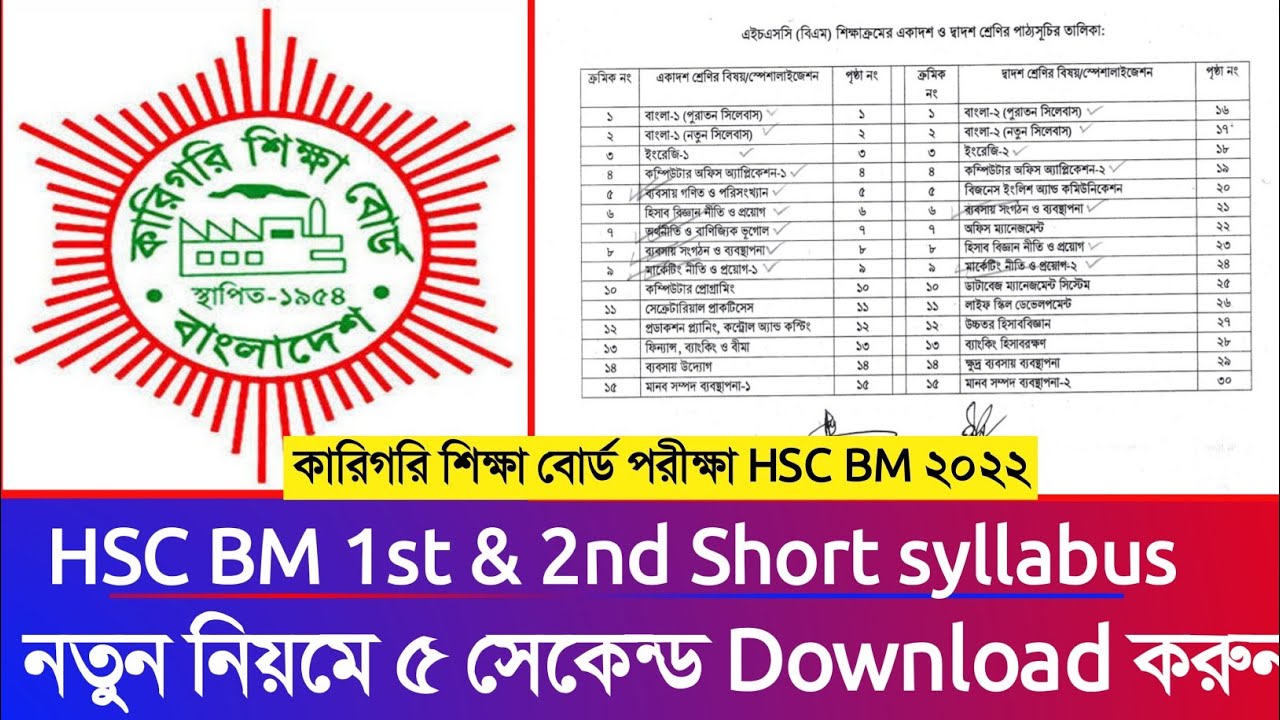 HSC BM Short Syllabus 1st 2nd Year Super Suggestion 2022 hsc-bm-short-syllabus-1st-2nd-year-super-suggestion-2022