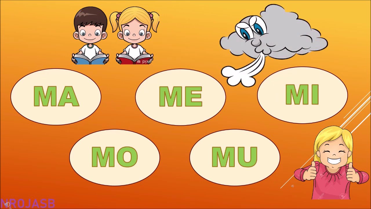 CONOCIENDO LA LETRA M - YouTube