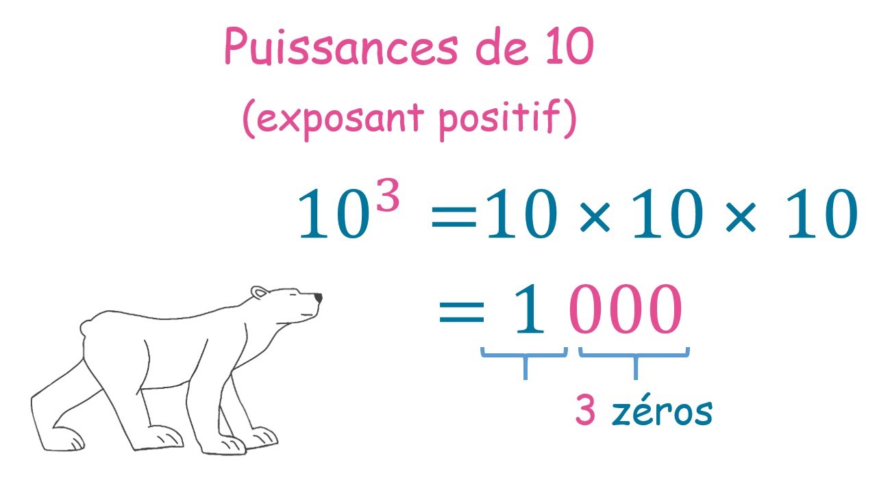 Puissances de 10 exposant positif - Questions flash - YouTube