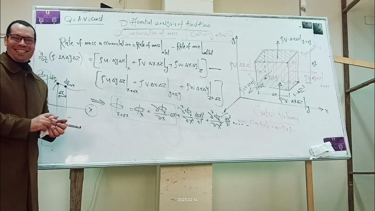 Advanced Fluid Mechanics - Lecture (1) - Part (2) - Continuity equation in its differential form ...