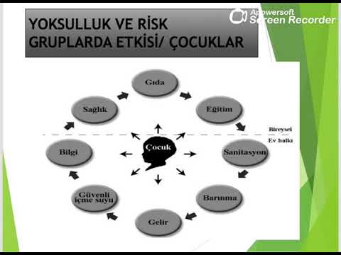 YOKSULLUK