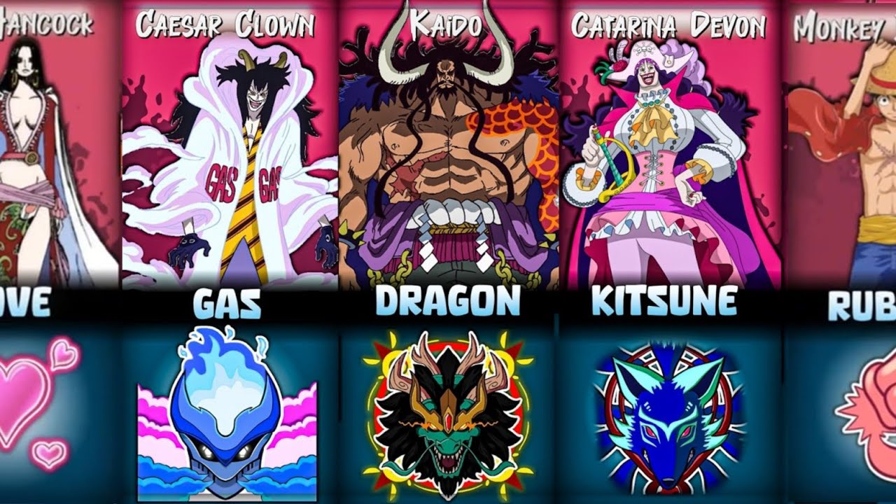 Every One Piece Character's Devil Fruit And Their Blox Fruits - YouTube