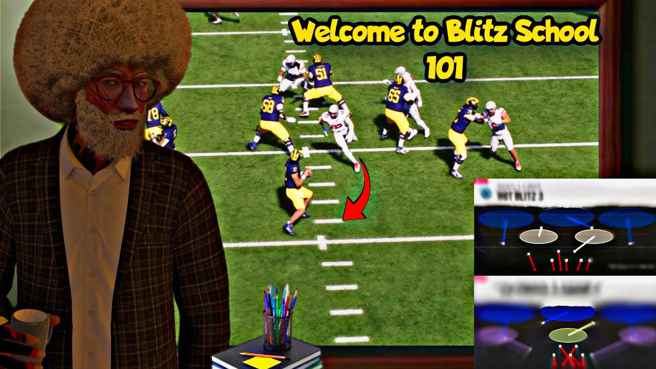 Easiest Blitz to Run in College Football 25! Instant Sacks, Set Ups ...