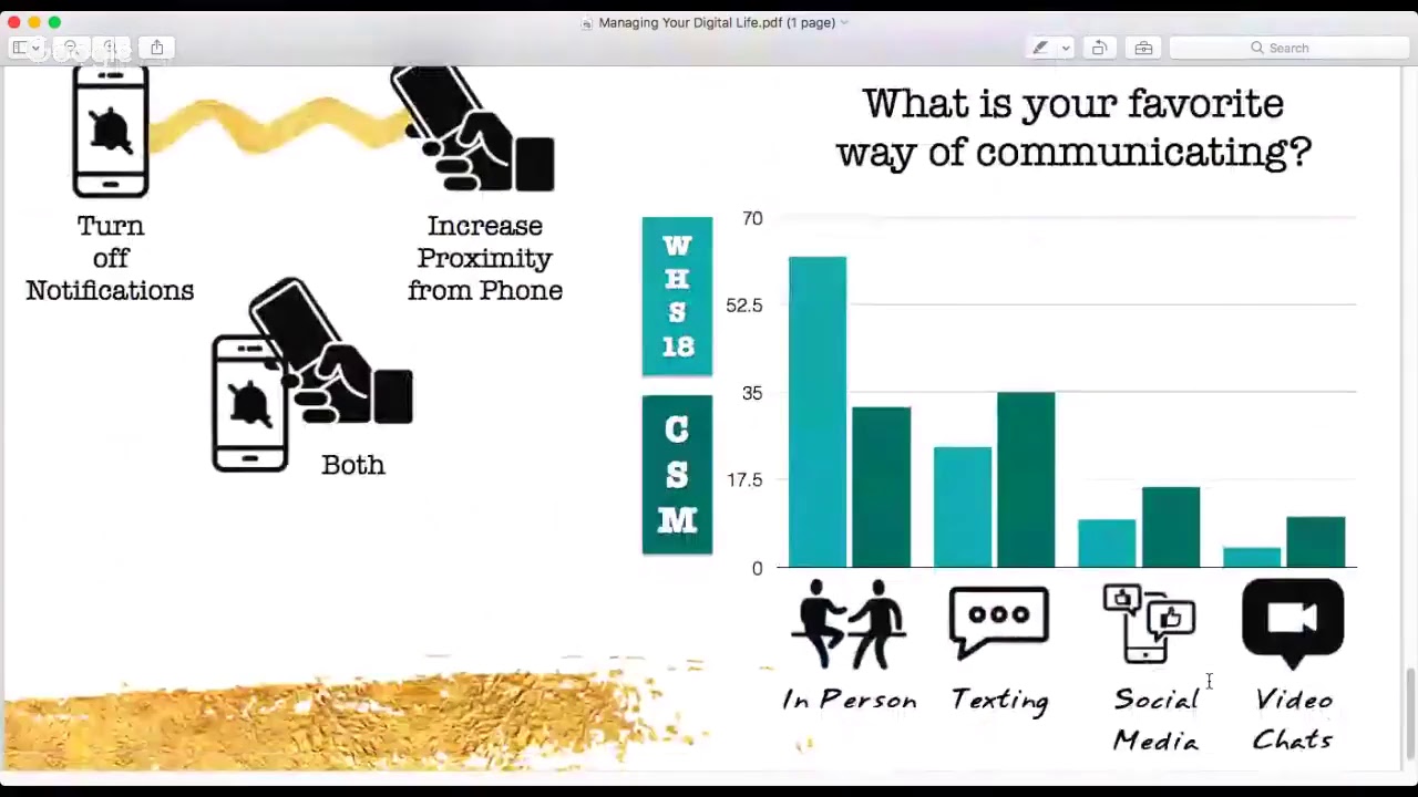 WHS Tech Talk: Managing Your Digital Life - YouTube
