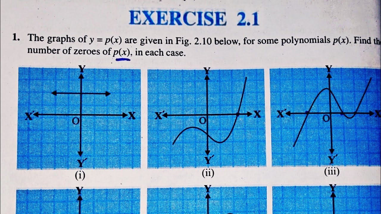 Class 10th Polynomials 2.1 Math CBSE NCERT - YouTube