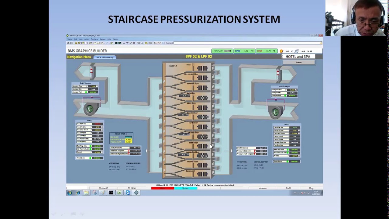 How To Become A BMS Engineer Part 40 Staircase And Lift Lobby