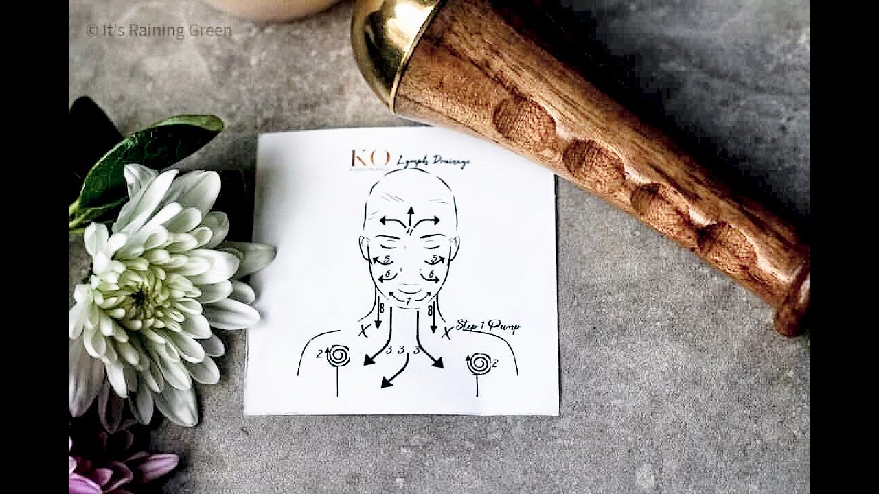 How to lymph drain using the Kansa wand - YouTube