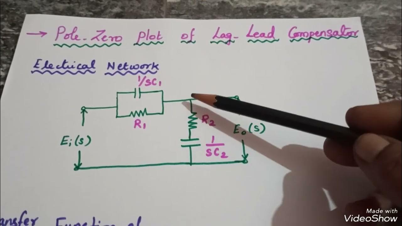 Pole_Zero Plot/ Lag_Lead Compensator - YouTube