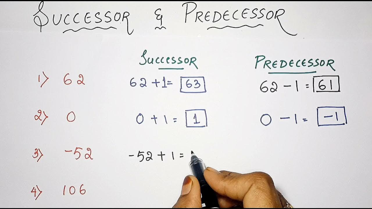 Learn Successor & Predecessor in 1 minute - Learn Maths | Class 4 ...