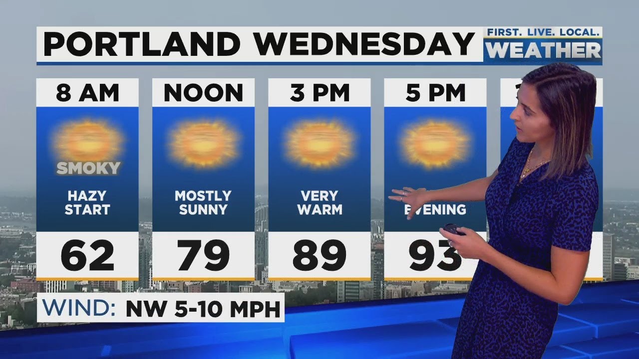 Tuesday evening FOX 12 weather forecast (8/3) - YouTube