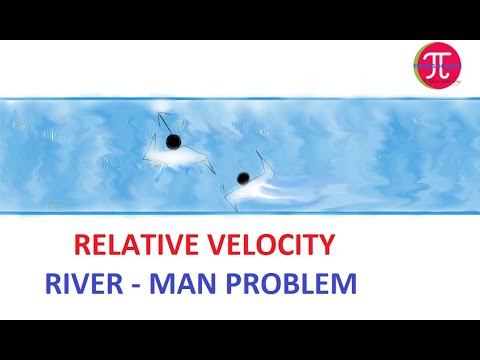 River - Man Problem | Easy Tricks and concepts | Grade 11 NEB Physics ...