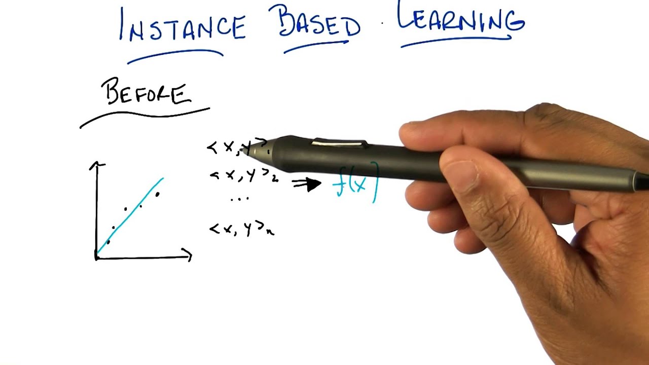 Instance Based Learning Before Georgia Tech Machine Learning Youtube