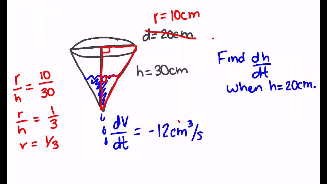 Calculus 1500 Related Rates Problem 6 - YouTube