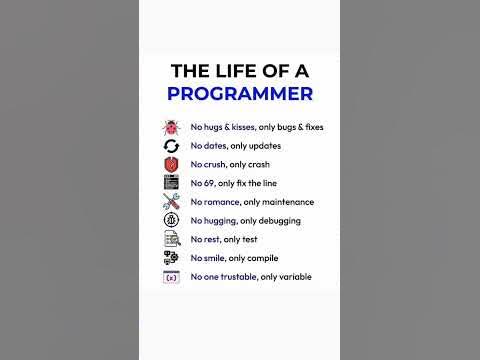 Welcome to Programming world | our lives 😂🤣 #shorts #webdevelopment # ...