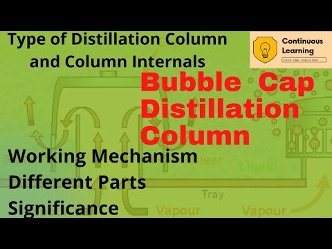 Bubble Cap Distillation Column, Various Parts of Bubble Cap Tray ...